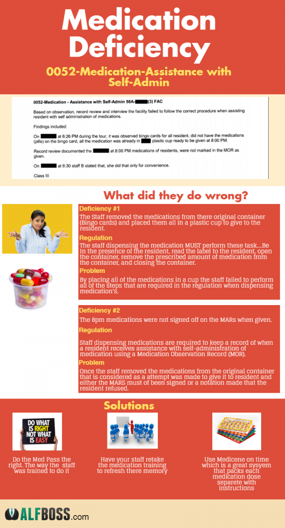 Small Cups = BIG Trouble | Medication Pass Plastic Cups