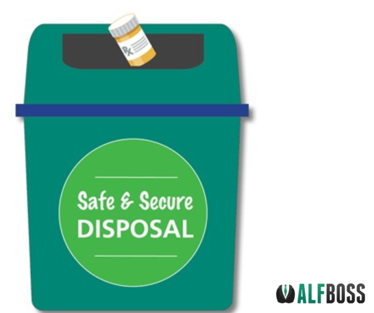 Compliance with AHCA: Understanding Medication Disposal Regulations for ...